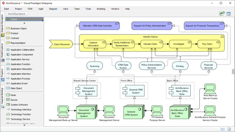 Visual Paradigm Enterprise | Visual Paradigm